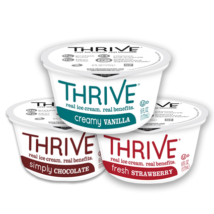 Three Reasons Thrive Is Affordable Nutrition for Healthcare - Thrive ...