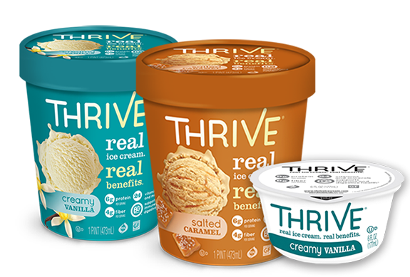 What a Difference Six Months Makes - Thrive Ice Cream