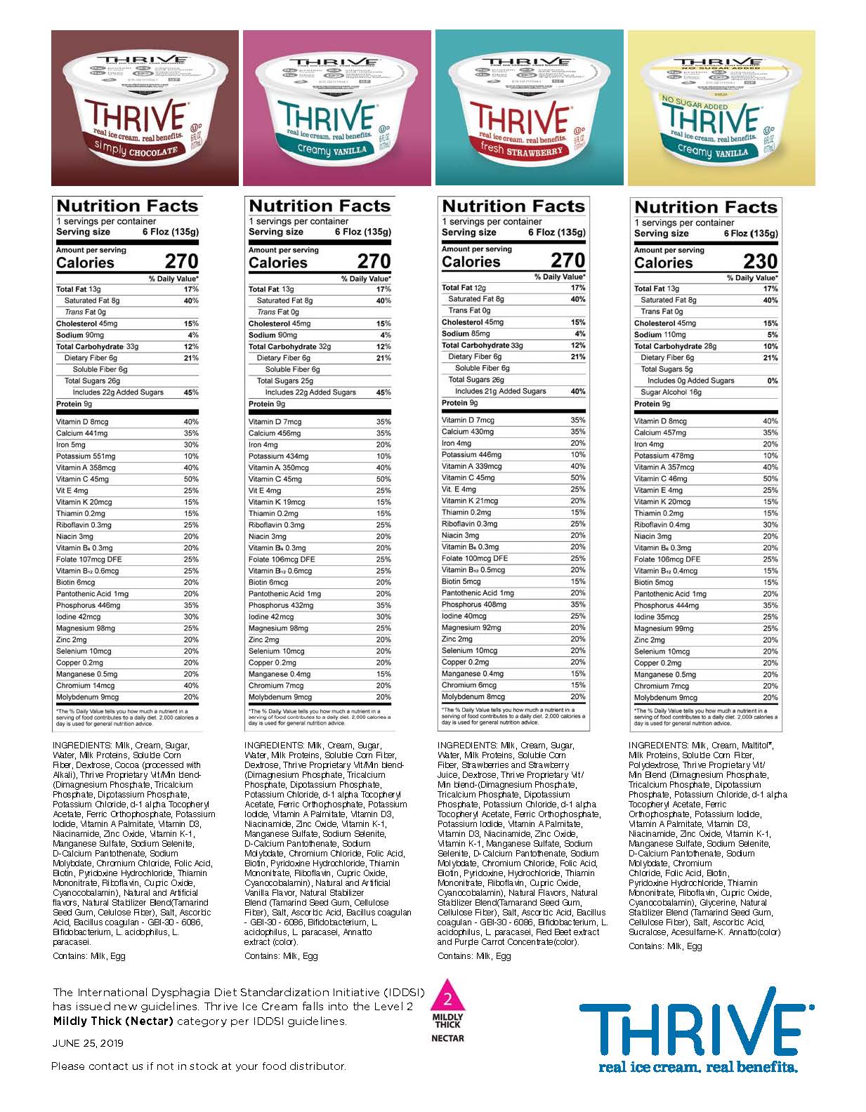 Nutritional Facts – Thrive Ice Cream