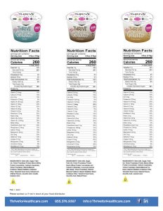 Nutritional Facts – Thrive Ice Cream