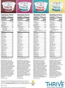 Thrive Ice Cream Nutritional Facts | Thrive