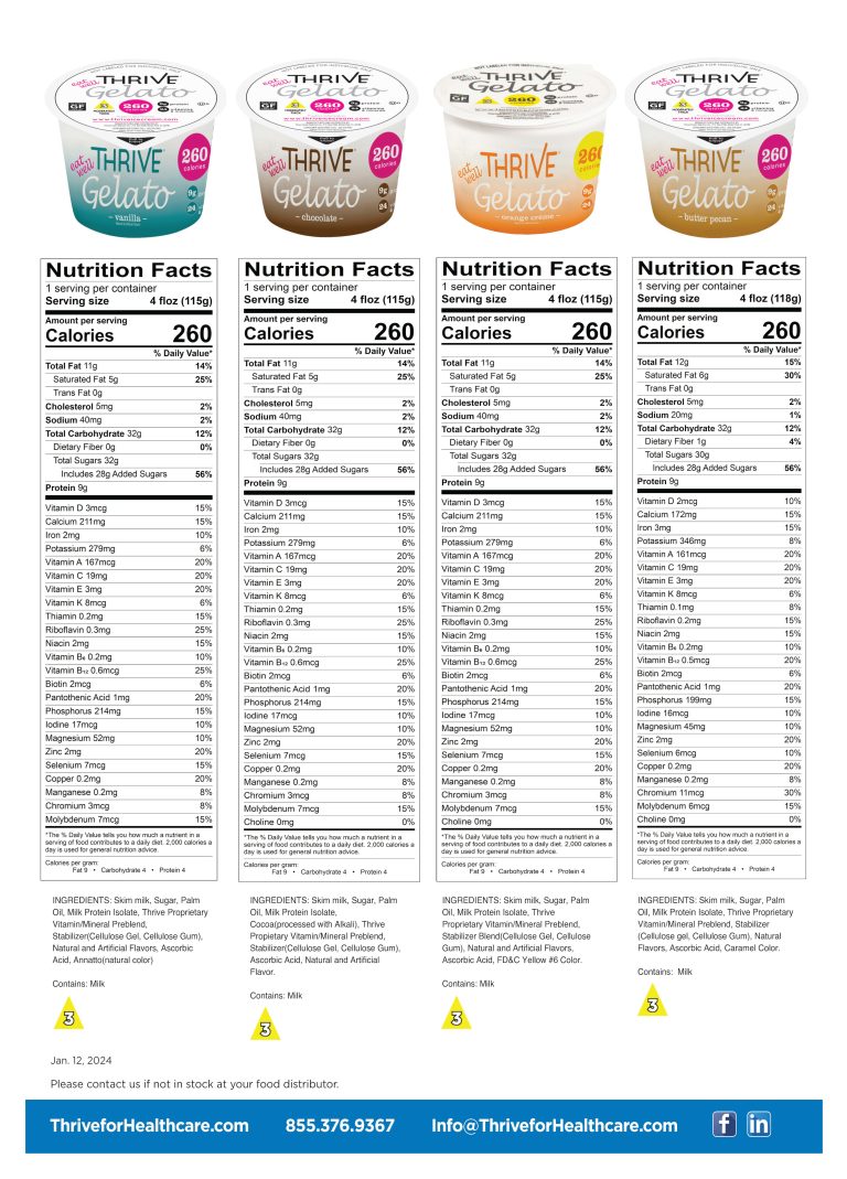 Nutritional Facts - Thrive Ice Cream